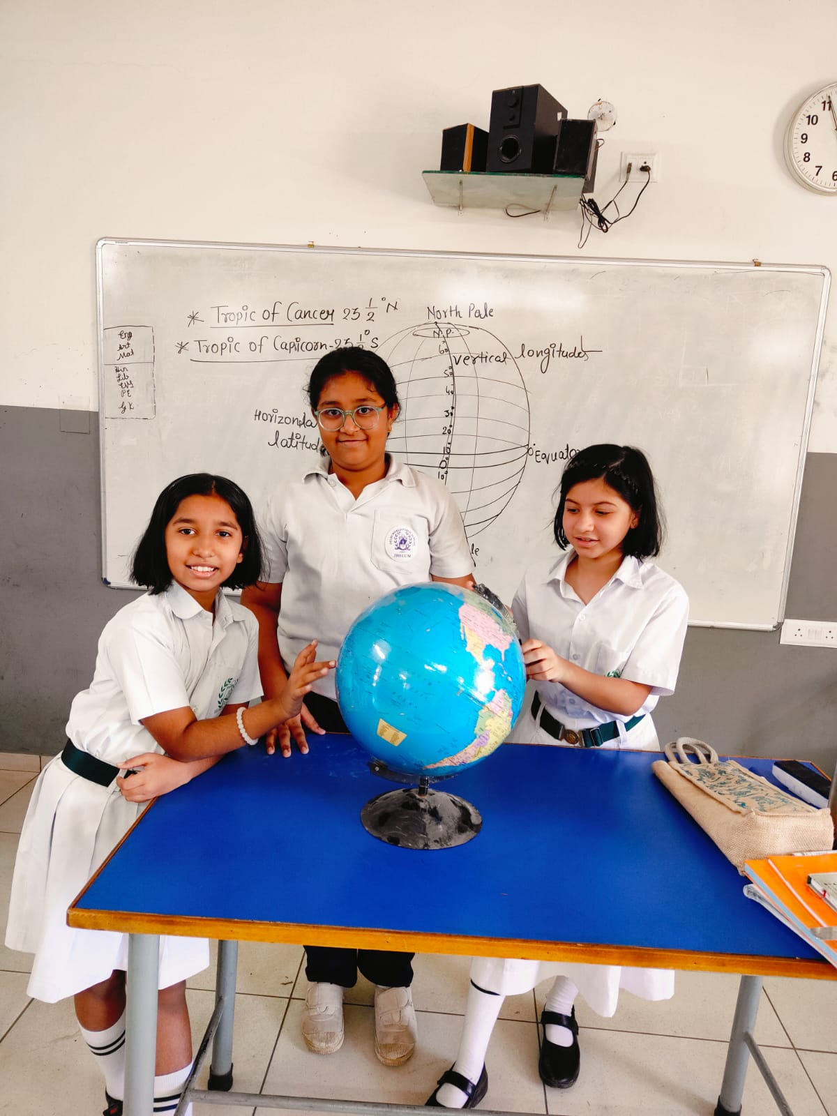 Maps and Globes Activity to Promote Experiential Learning in Classroom